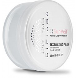 Difiaba - Just Beauty Products, Inc.